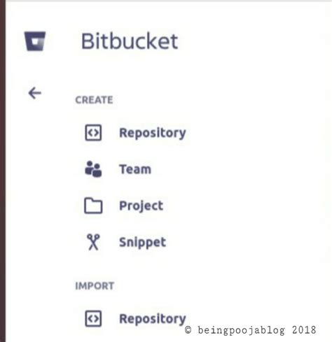 Learn Git And Bitbucket Using Commit Push Pull Branch And Repository Poojas Tech Central