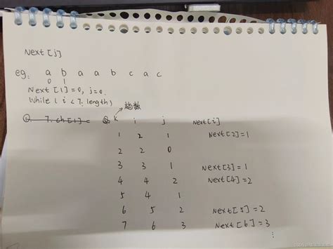 BF和KMP算法 bf模式匹配算法临时变量的作用是什么 CSDN博客