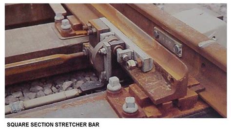 Railway Signalling Switch And Crossing Components Railway Signalling Concepts