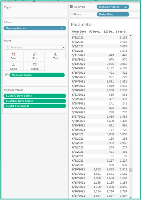 Rolling Sum Calculations