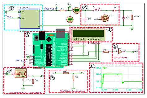Schematic Of Pv System Design In Proteus Software Download