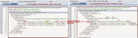 XSLT Pgm Of Transforming A XML Tree Into Int Table Using Tx XSLT TOOL STRANS XML ABAP