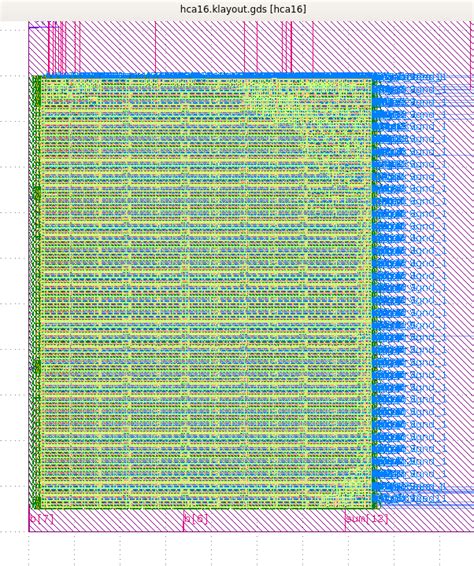 Github Sumanthnimmakayala16 Bit Han Carlson Adder Ic Design