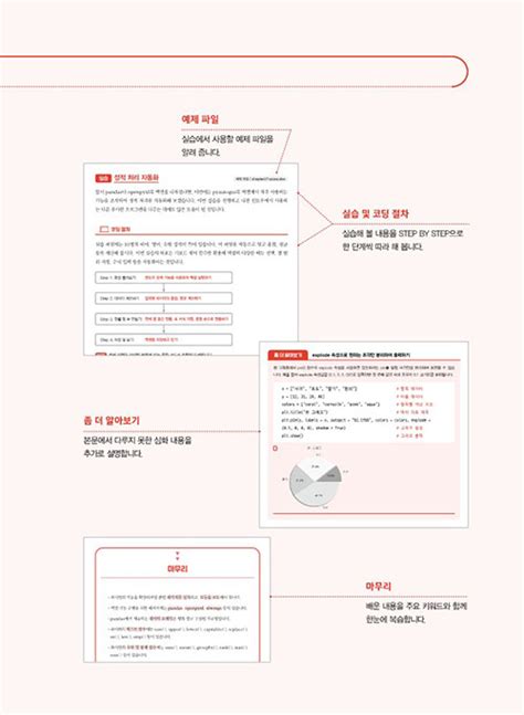 알라딘 일잘러의 비밀 엑셀 대신 파이썬으로 업무 자동화하기