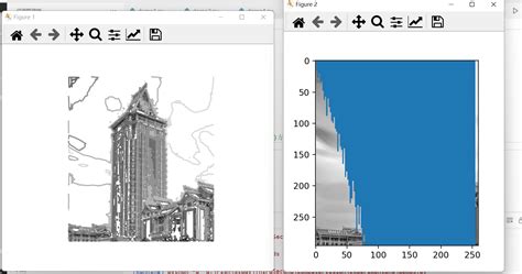 Python计算机视觉——实验一 图像的基本操作python 视觉 实验指导书 Csdn博客
