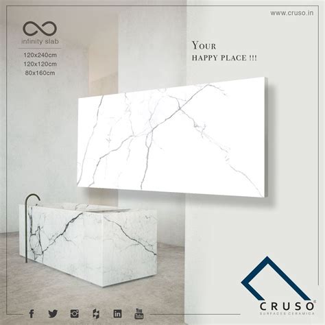 Ceramic Tiles Export From India My Kiwi House