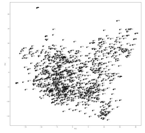 Innovation Maps News Articles About Self Driving Mindware Research Institute