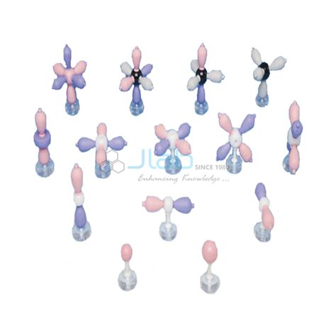 Atomic Orbital Model Set