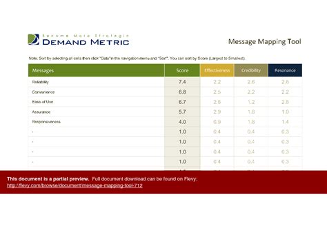 Message Mapping Tool Template Excel Xls