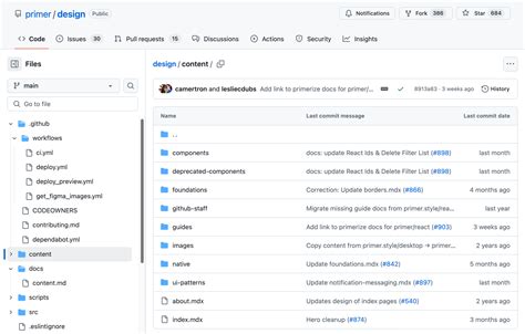 Considerations For Making A Tree View Component Accessible The Github Blog