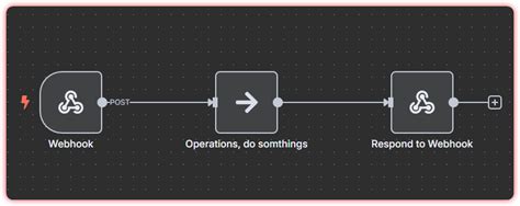 webhook to vapi doesnt work despite observing the correct setup