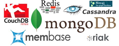 Is No Sql Killing Sql Thai Opensource Gis Community