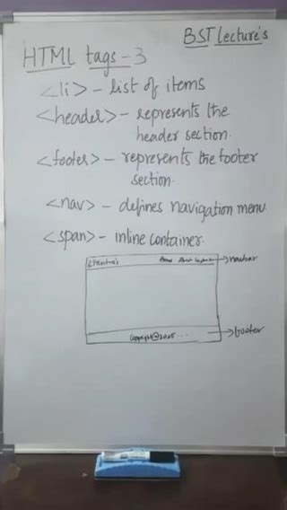 Bst Lectures Bstlectures • Instagram Photos And Videos