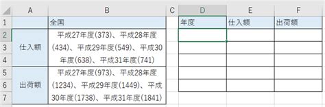 Excel（エクセル）のtextsplit関数とは？指定した区切り文字でテキストを思いのままに分割！