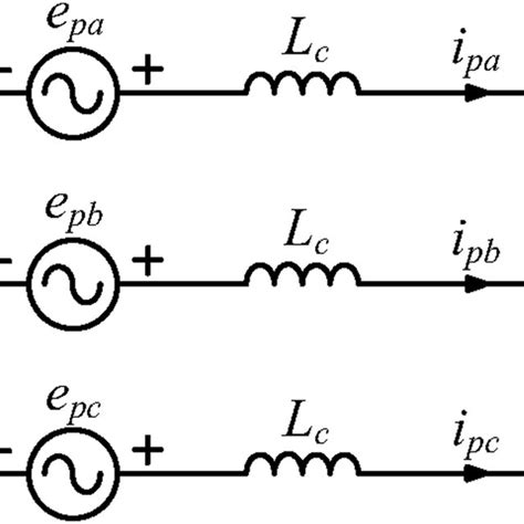 Simplified Equivalent Circuit Model Of Brushless Doubly Fed Alternator