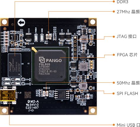 紫光同创 Logos Pgl50g Fpga 核心板 国产视频图像处理 P50g Alinx 芯驿电子科技（上海）有限公司 Amd Xilinx 紫光同创 Fpga 开发板 核心板