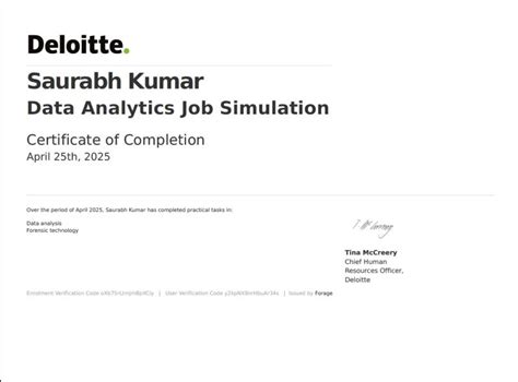 Hello Everyone I Just Completed Deloitte Australias Data Analytics On… Saurabh Kumar