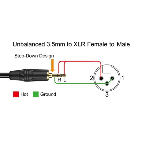 Mini Jack To Xlr Wiring Diagram Wiring Diagram
