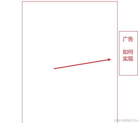前端静态页面基本开发思路（二）csdn前端小王 Csdn博客