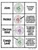 Atomic Structure Vocabulary Card Sort By The J Lab TpT