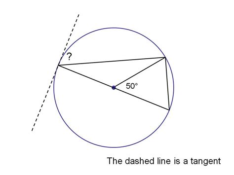 Circle Theorems Lesson 5 Teaching Resources Circle Theorems Lesson 5 Teaching Resources