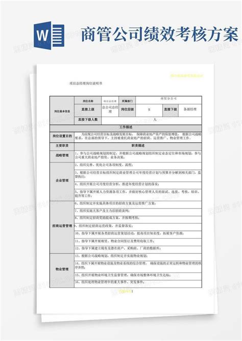 商贸公司总经理岗职及绩效考核方案word模板免费下载编号ve0aqpn78图精灵