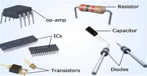 Semiconductor Device Assignment Point