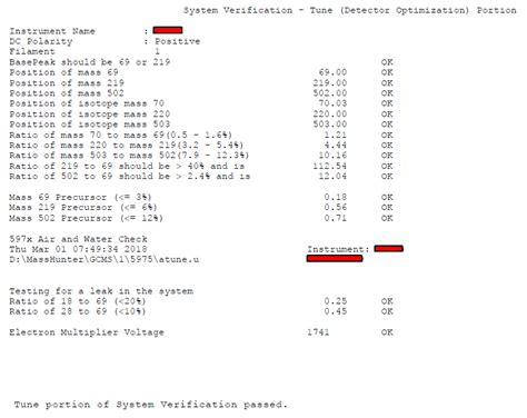 5977c Performance Maintenance Forum Gc Ms Agilent Community
