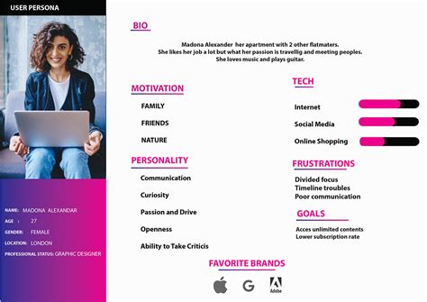 UI DESIGN PROJECT On Behance