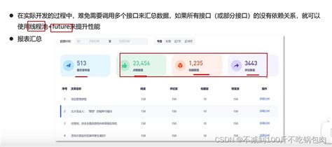 并发编程使用场景countdownlatch防止内存溢出 Csdn博客