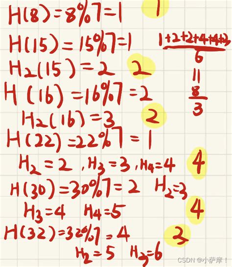 Ds期末复习卷（十）设一颗m叉树中有n1 Csdn博客
