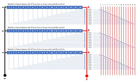 batteries fuse detection in a lithium ion battery parallel connection electrical engineering