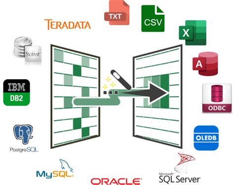 Fontes De Dados No Contexto Do Power Query