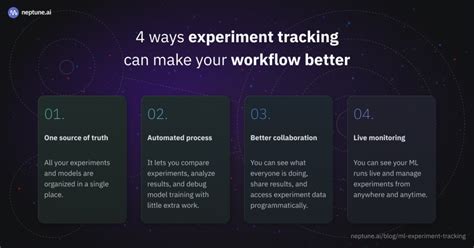 Ml Experiment Tracking Why It Matters How To Implement It