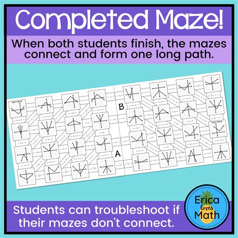 Graphs Of Absolute Value Functions Activity Partner Maze Made By Teachers