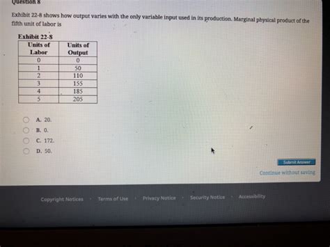 solved question 8 exhibit 22 8 shows how output varies with