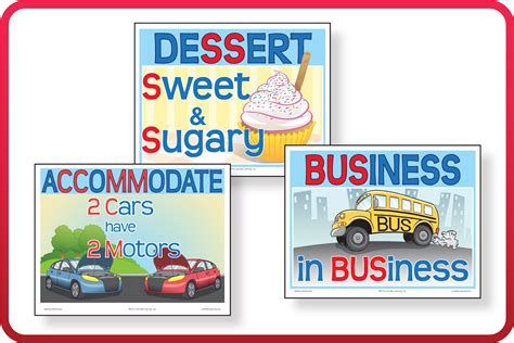 Spelling Mnemonics™ Lone Star Learning