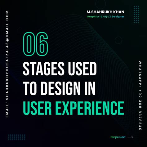 shahrukh khan 🥇 ui ux graphic designer on linkedin ux ui uiux