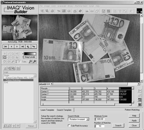 Pattern Matching Image Analysis