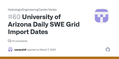 University Of Arizona Daily Swe Grid Import Dates · Issue 60