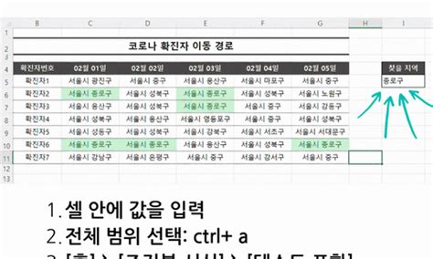 엑셀에 입력된 여러 데이터 한 줄로 만드는 단축키 진짜쓰는 실무엑셀 네이버 블로그 엑셀에 입력된 여러 데이터 한 줄로 만드는 단축키 진짜쓰는 실무엑셀 네이버 블로그