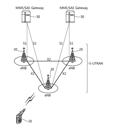 Method And Apparatus For Releasing Delay Tolerant Access User Equipment In Wireless