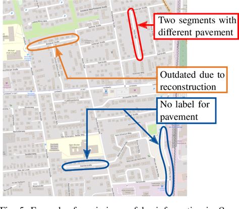 Figure 5 From Friction And Road Condition Estimation Using Dynamic Bayesian Networks Semantic