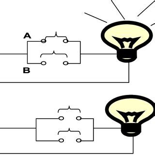 Model Of A Parallel Connection Download Scientific Diagram
