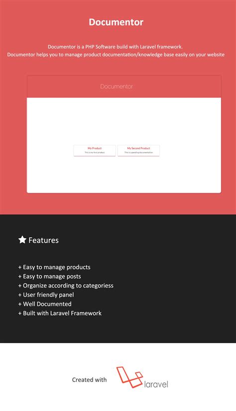 Documentor Easy Doumentation Knowledge Base PHP Script Code Market