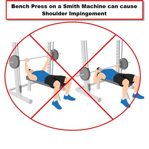 Bench Press Technique Guide Bench Press Paramètres Yzip