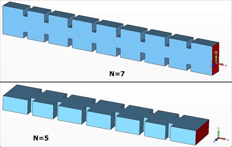 Rectangular Waveguide Filter Mw Cst Design With N 7 And N 5 For X Band Download Scientific