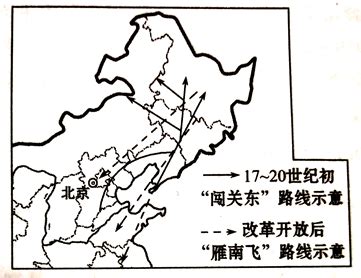 闯关东路线示意图 闯关东路线图 闯关东路线 大山谷图库