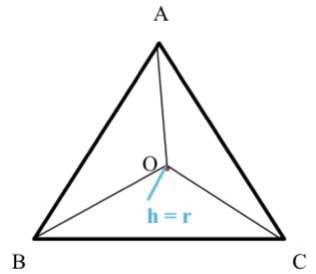 Figure Relationship Gives Us The Following Tetrahedron Download Scientific Diagram