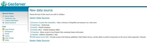 How To Connect A Postgis Database To Geoserver Guide Geographytech